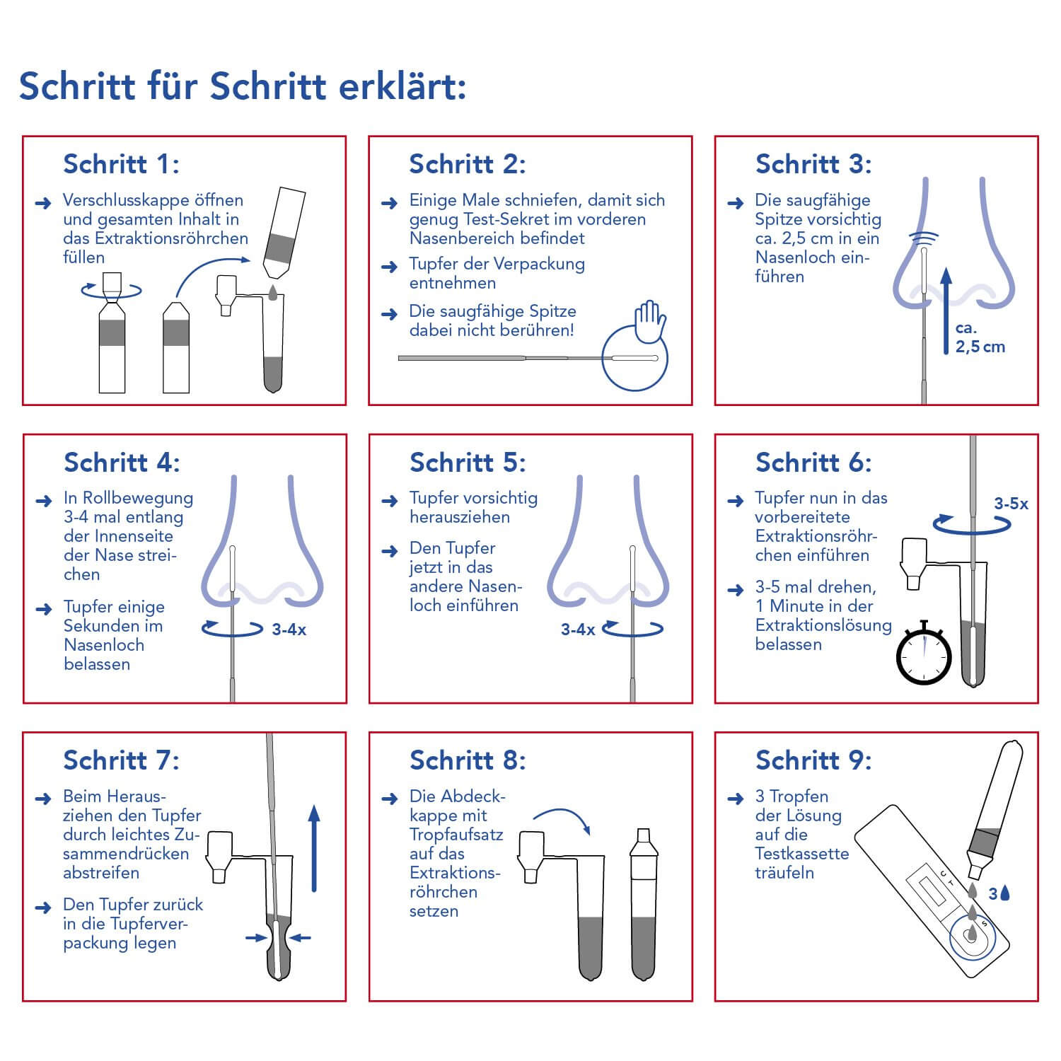 MP Rapid SARS-CoV-2 Antigen-Schnelltest | smilestore PRO